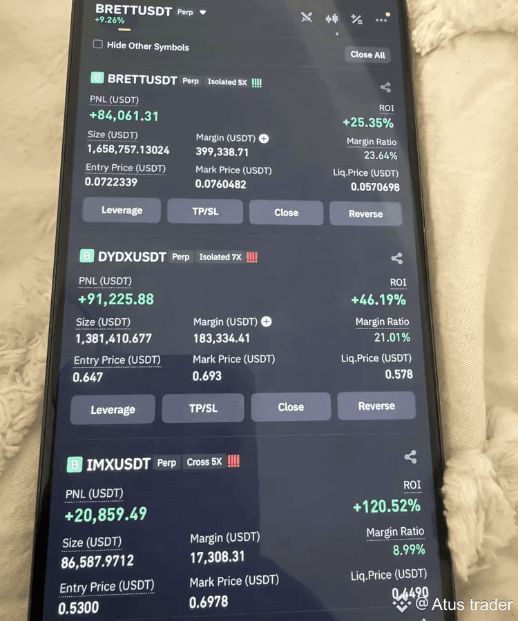 今日は暗号市場で注目すべきパフォーマーを追跡しています。BRETT、DYDX、そしてIMXは印象的なレジリエンスとポジテ | Atus ...