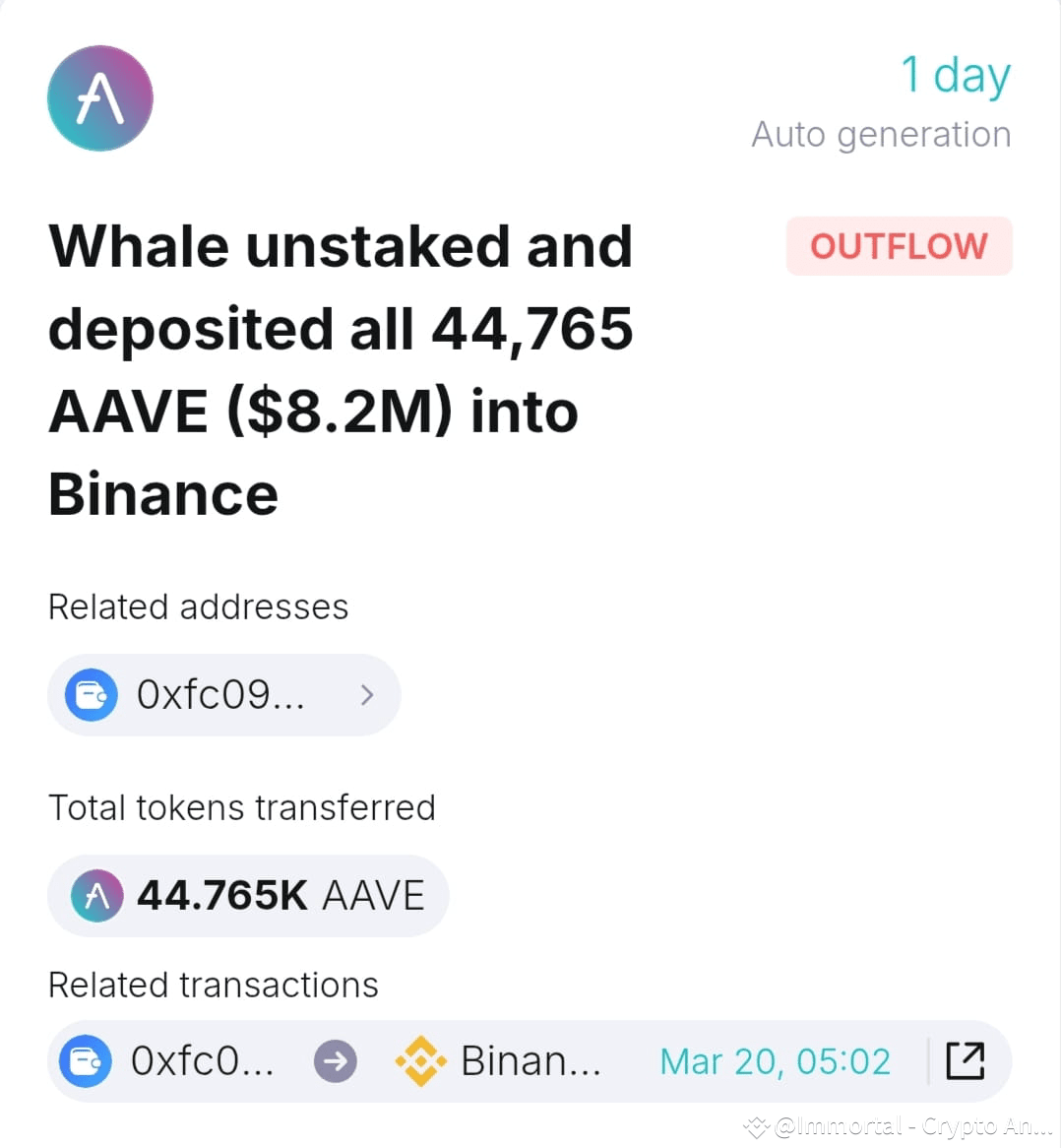 🚨🚨 Whale deposited all 44,765 $AAVE ($8.2M) into Binance | Immortal - Crypto Analyst on Binance ...