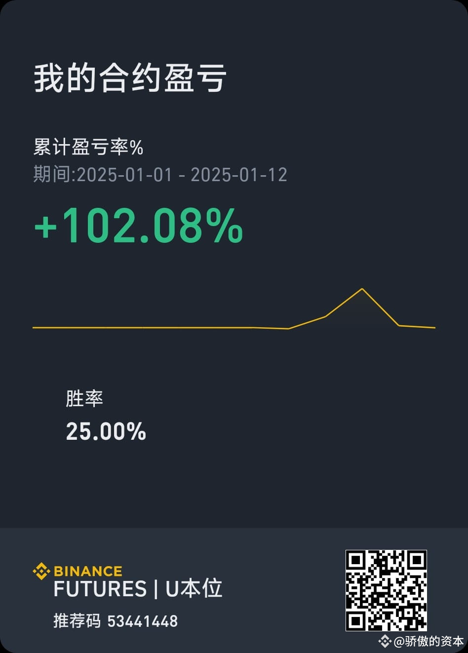 Why do most people blow up their accounts within half a mont | 谦谦君子 on ...