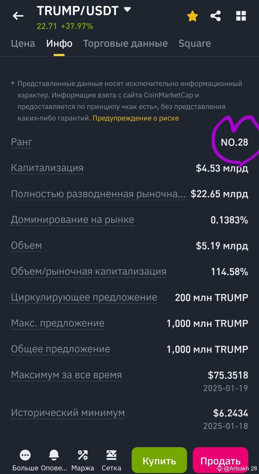 $TRUMP good luck | Artsakh 28 on Binance Square