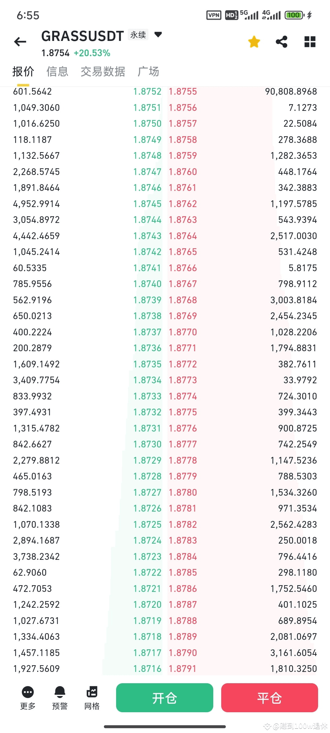 $GRASS Just look for yourself | 2793548185 on Binance Square