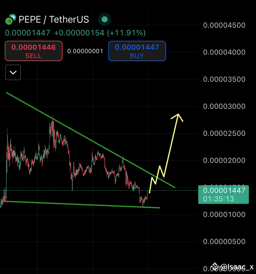 $PEPE Showing strong signs of recovery after bouncing off | ISAAC_X on Binance Square