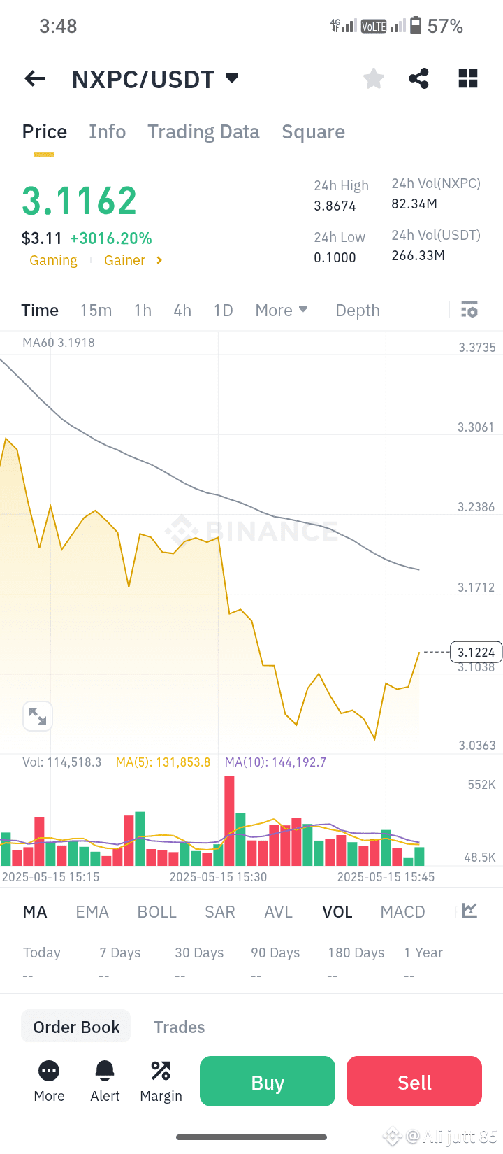 haye dosto This coin is new 📉 trend coins is ki price bh | Ali jutt 85 on Binance Square