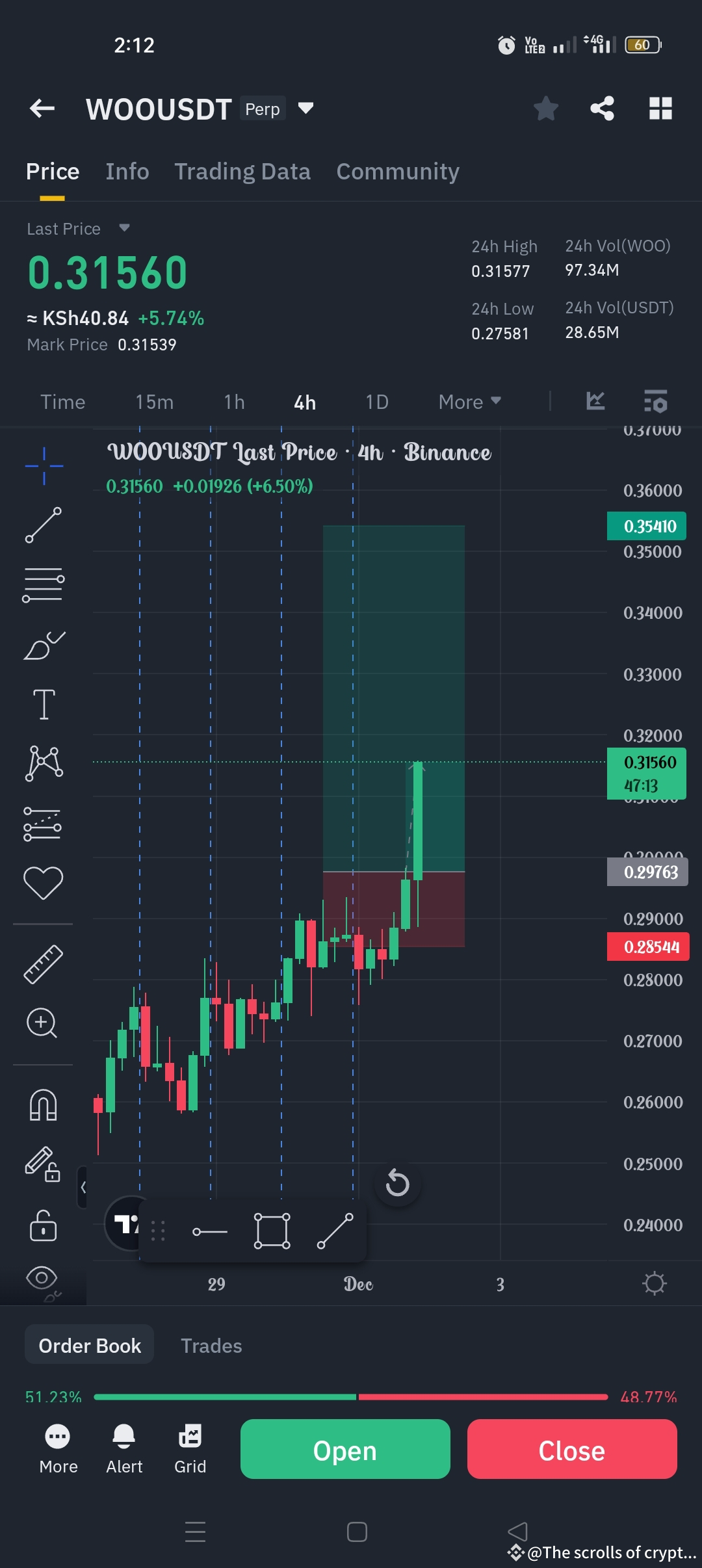 Later is too later Go buy now $WOO follow me for more... | The scrolls ...