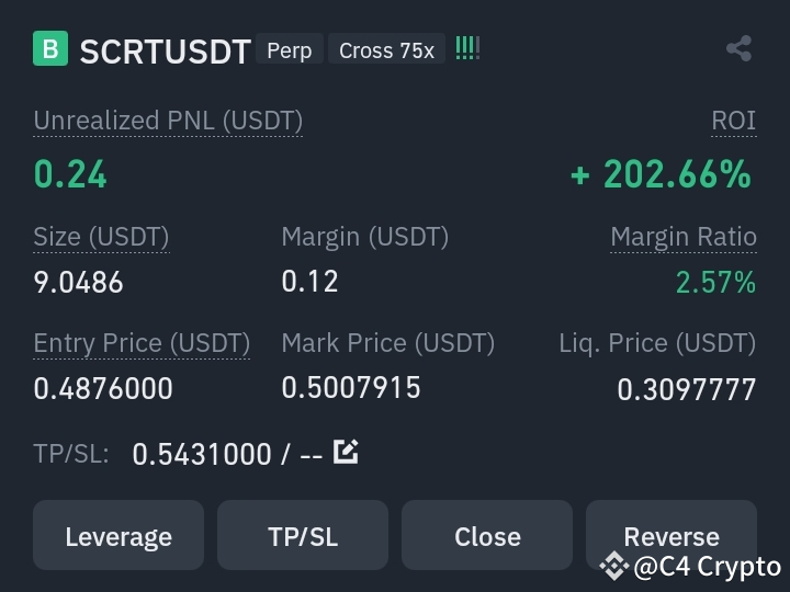 guys tell me what should I do now 🥹?? $SCRT hold or book pr | C4 Crypto on Binance Square
