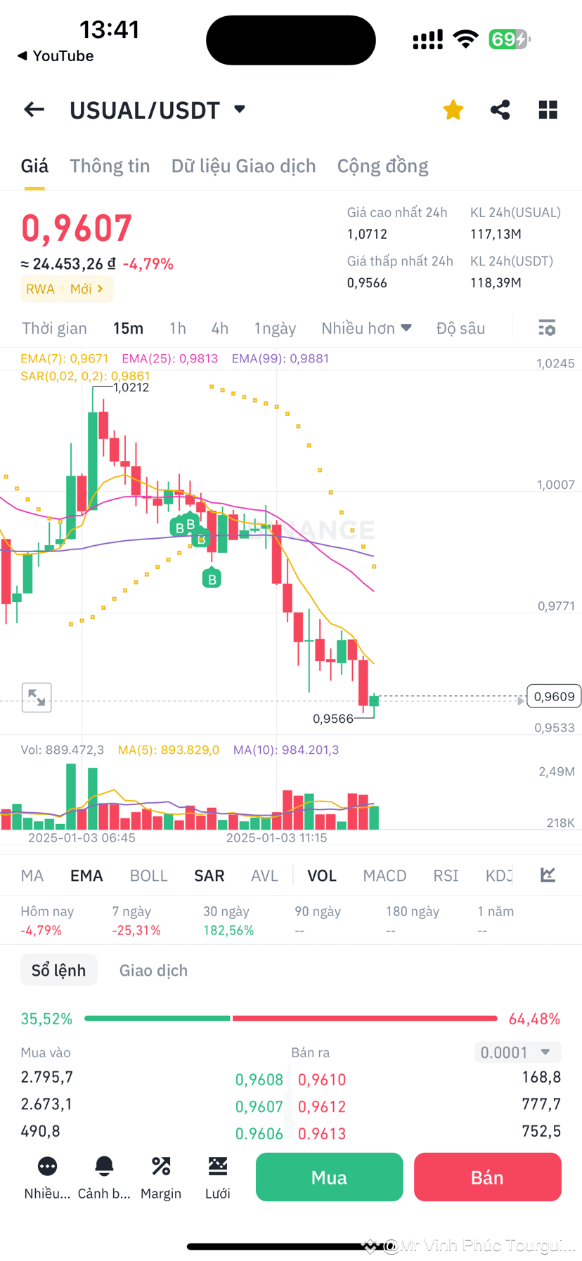 $USUAL it's so cool up here, guys | Mr Vinh Phúc Tourguide Nha Trang on Binance Square