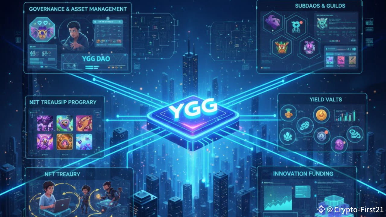 How YGG Tokens Fuel Virtual Worlds and Guilds | Crypto-First21 on ...
