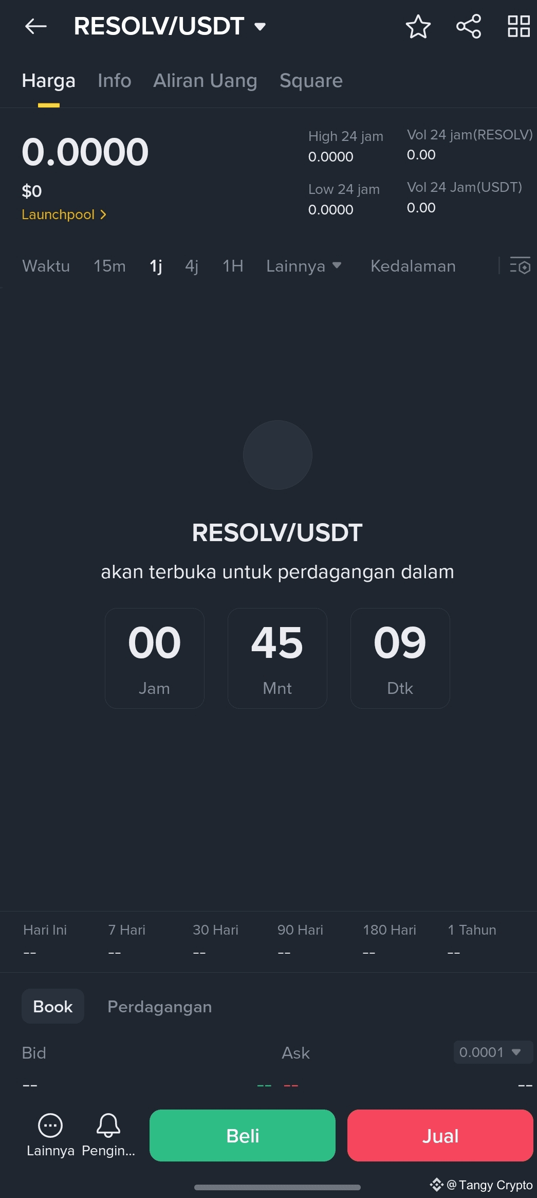 will the trade pump in Alpha. #BinanceHODLerRESOLV $RESOLV | DEXX_CRYPT on Binance Square
