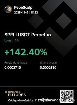 $SPELL Long trade Profit 💸💸💸 First we made profit on | Panda Traders on ...
