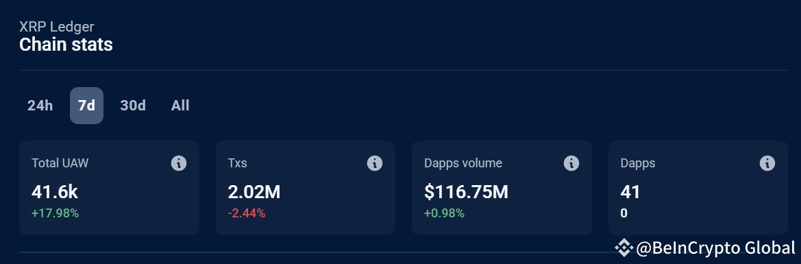 XRP Meme Coins and Ecosystem Tokens Surge as Ripple’s Altcoin Hits $3 | BeInCrypto Global on ...