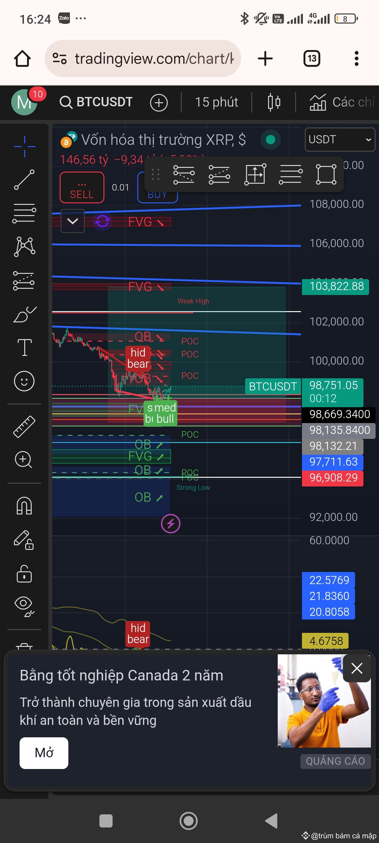 $BTC grandparent shows signs of letting the gang off in the | trùm bám cá mập on Binance Square