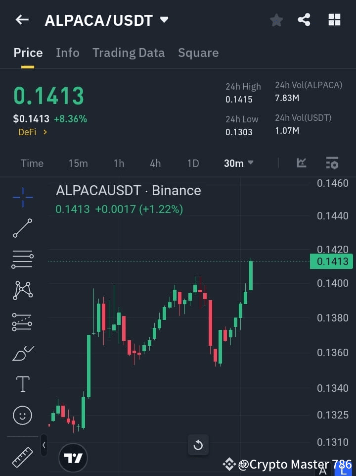 🚀 $ALPACA /USDT Bullish Momentum Building! 🔥 Ready For The | Crypto Master 786 on Binance Square