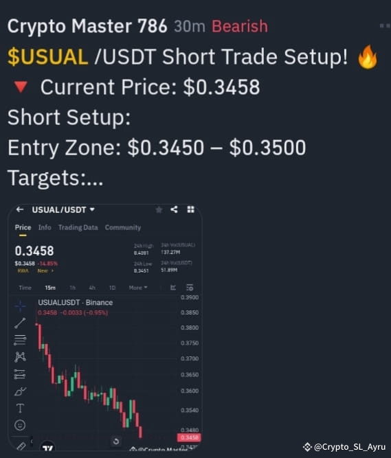 USUAL/USDT Short Trade Setup! Current Price: $0.3458 Short | Crypto_SL_Ayru on Binance Square