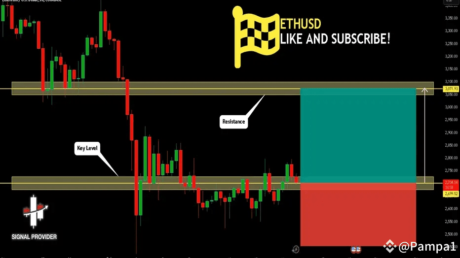 🚀 ETH to the Moon? 🌕 Bullish Signal Alert! 🚨 Potential Surge to $3,071 ...