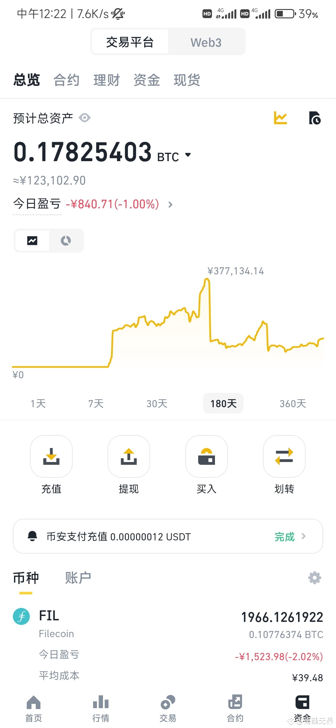 The result of my own random ordering! | 南槊无界 on Binance Square