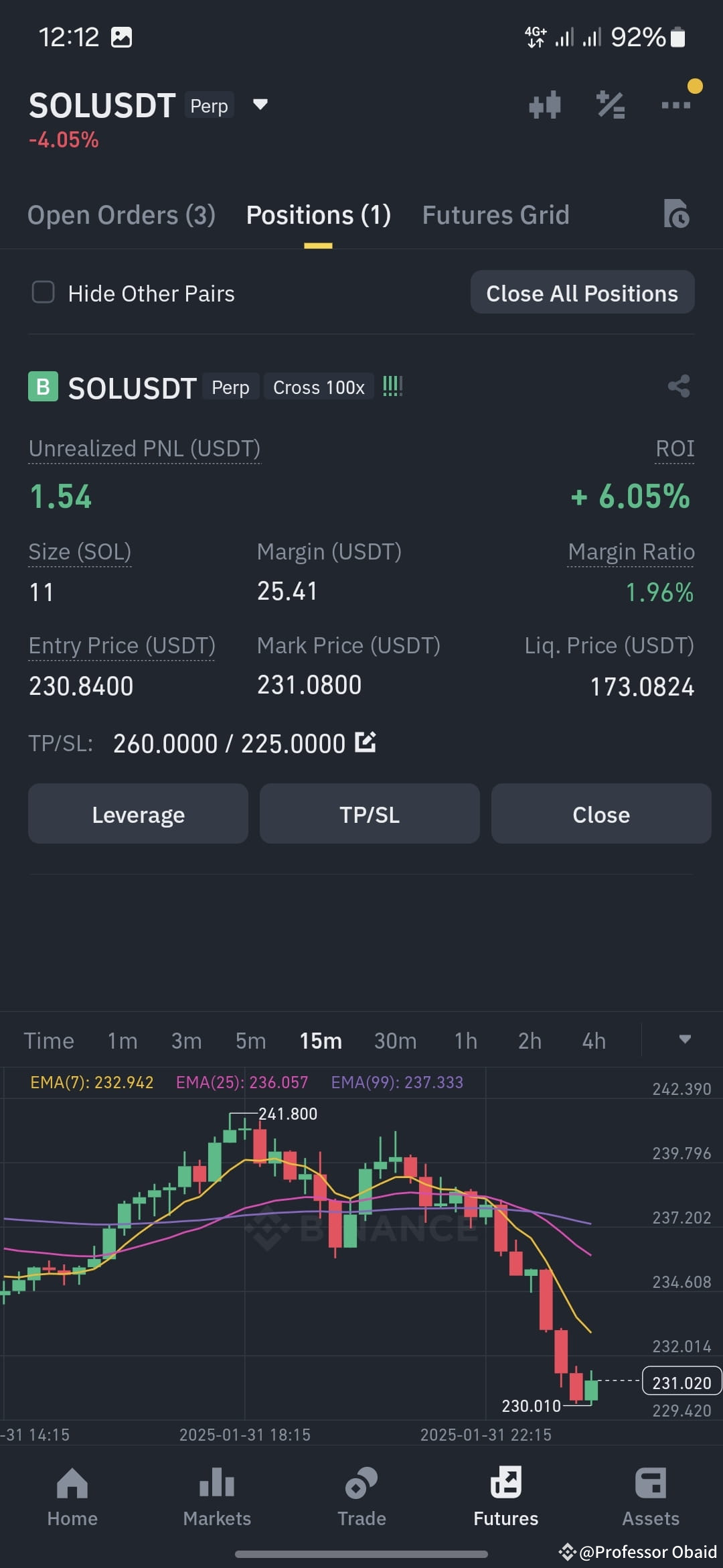 Buy Long Solana Entry Price 230 Target 245. if 245 resistan | Professor ...