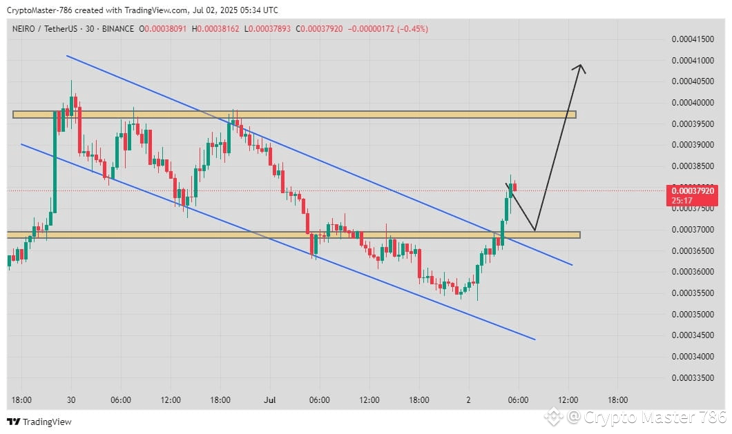 $NEIRO /USDT – Bullish Breakout from Downtrend Channel! 🔥📈 | Crypto Master 786 on Binance Square