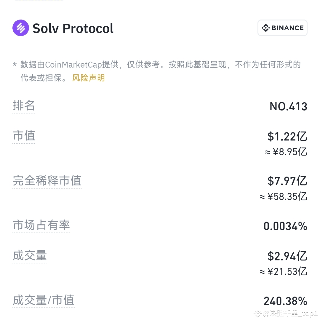 Some people think I am a shill, and some people think I have | 决胜千里 ...