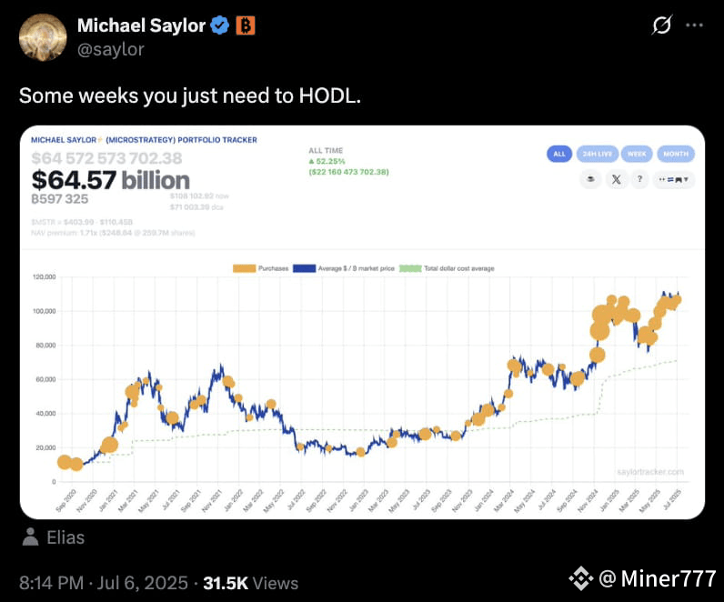 🔥 JUST IN: “Some weeks you just need to HODL.” Saylor hint | Miner777 ...