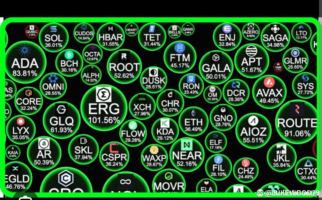 Will Altcoins Experience Another Explosive Boom in 2025? Th | ElîîZ on ...