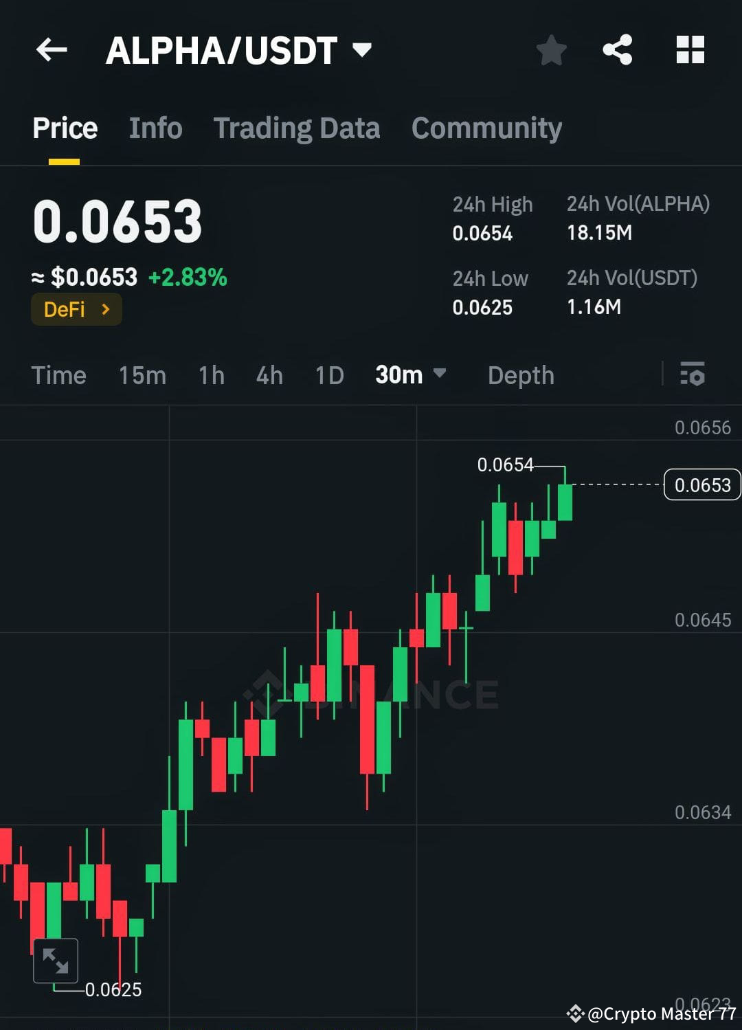 $ALPHA 🚀 Bullish Trade Signal for ALPHA/USDT 📈 🚨 TRAD | Crypto Master 77 on Binance Square