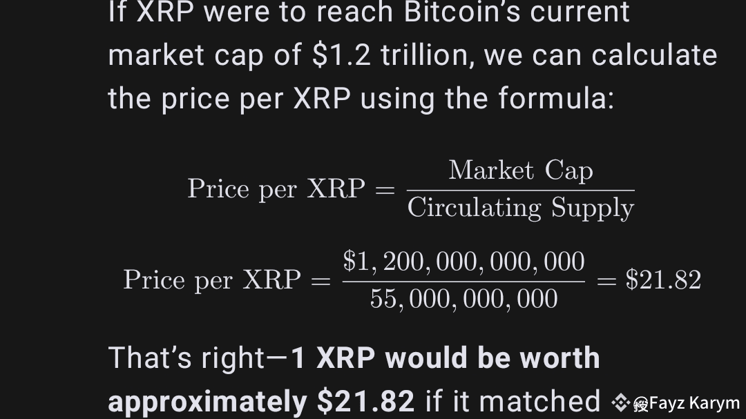 **Here’s How Much 1 XRP Will Be Worth if XRP Reaches Bitcoin’s Market Cap** | Fayz Karym on ...