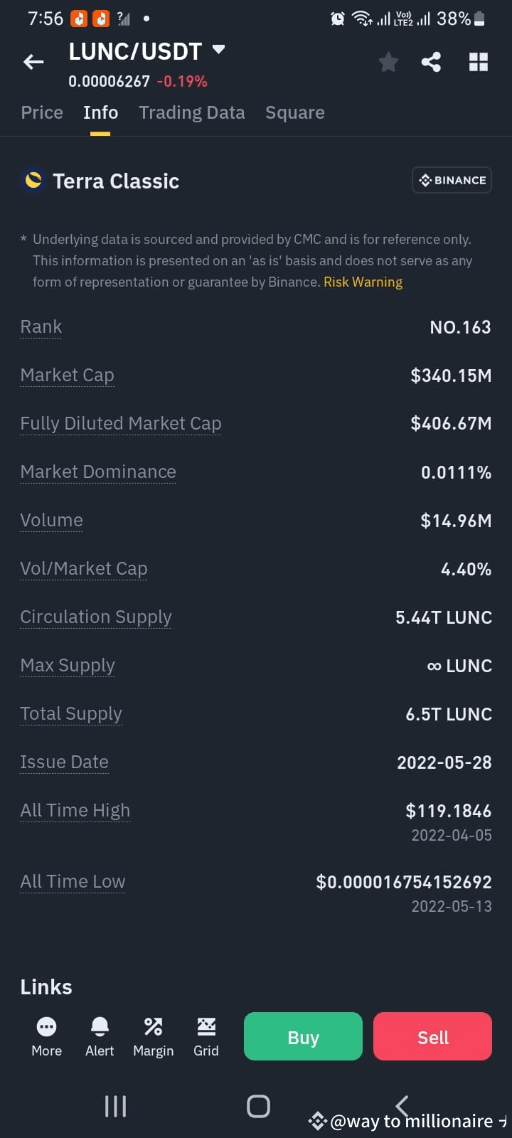 LUNC (#TerraLunaClassic ) coin's all-time high price is inde | way to ...