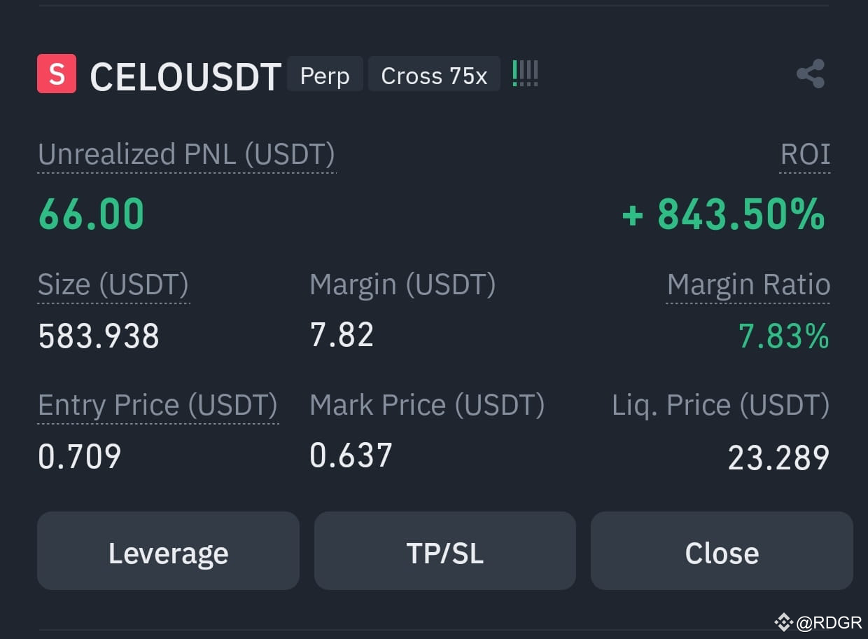 less efforts, less Margin, less profit 🥶 | RDGR on Binance Square