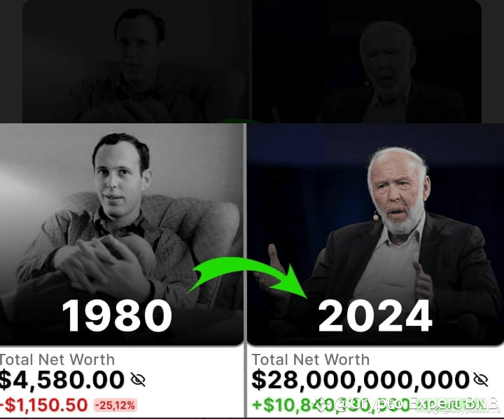 🚀 Meet Jim Simons: The World’s Greatest Trader 💰 Jim Simo | Crypto ...