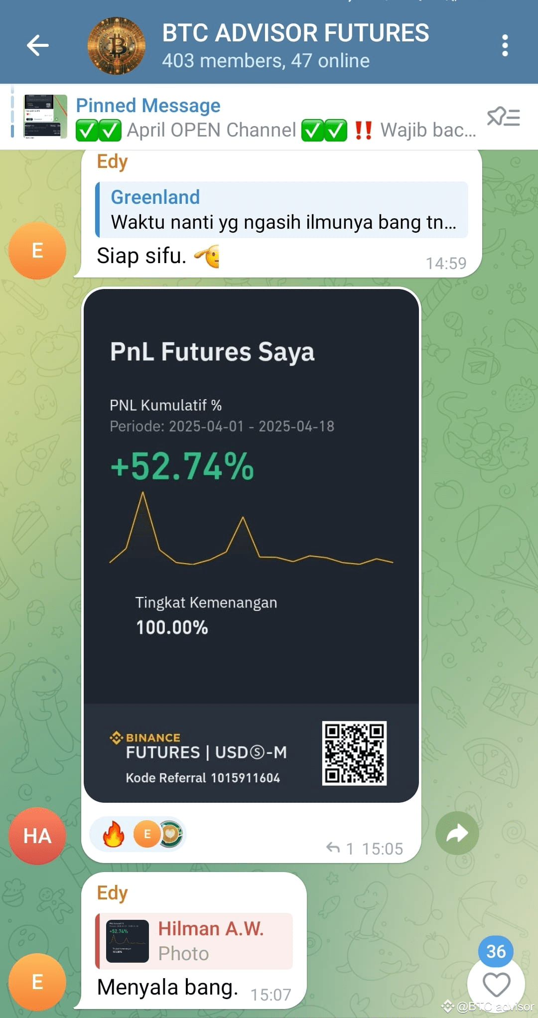 #TrumpVsPowell $BTC Trying to break the trendline, hopefull | BTC advisor on Binance Square