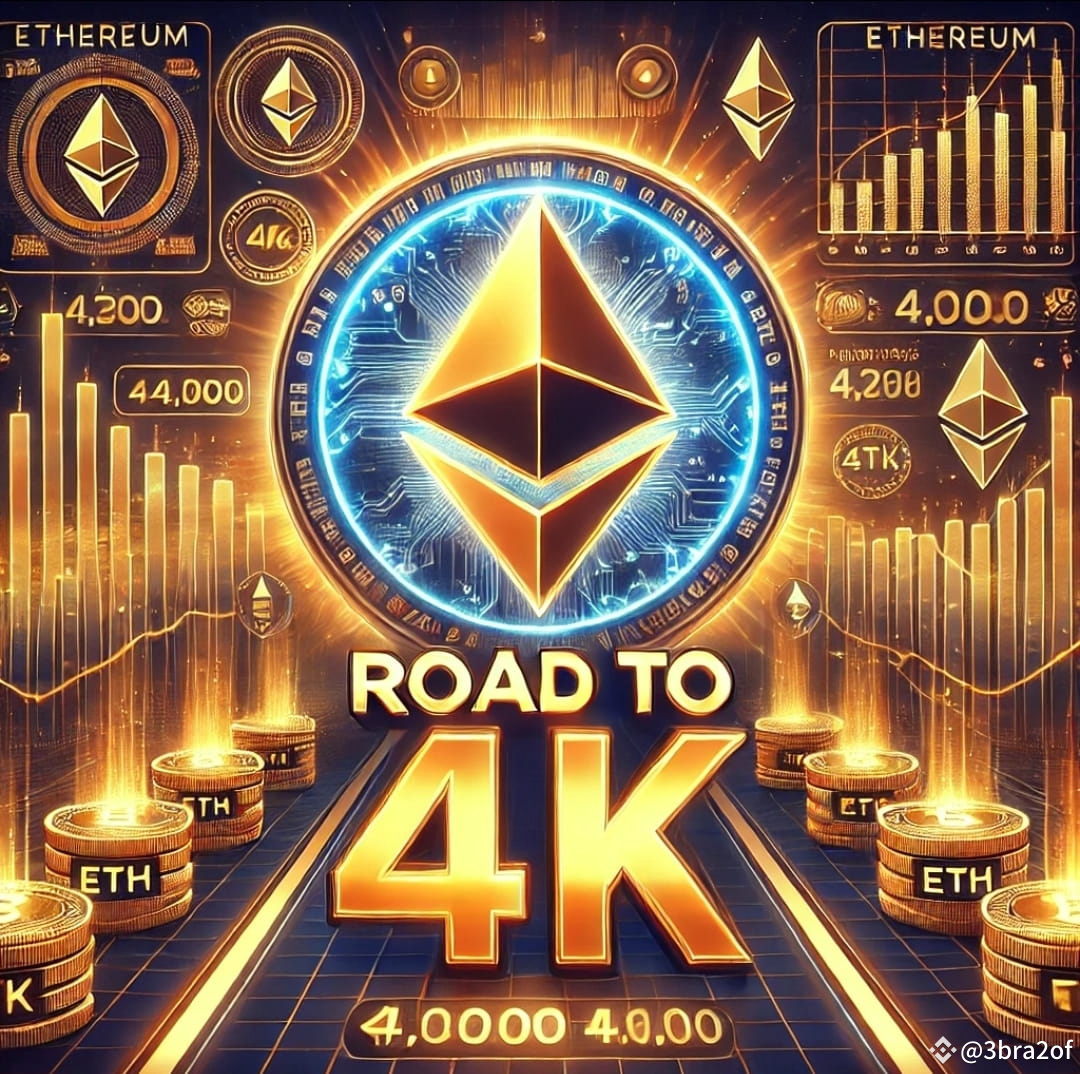 🚀 ETH: The Road to $4K… AGAIN! But What’s Next? 🔥 Ethereu | MRTayea on ...