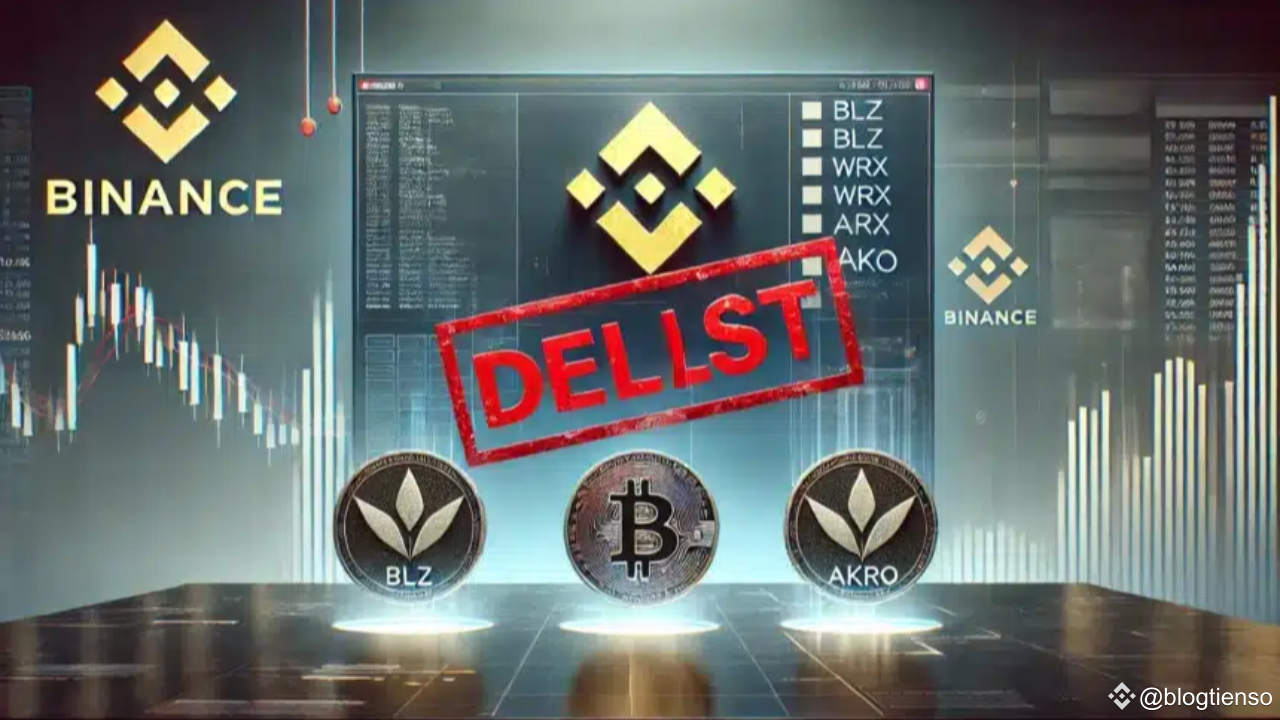 Binance Announces Delisting of BLZ, WRX, and AKRO Tokens: Significant ...