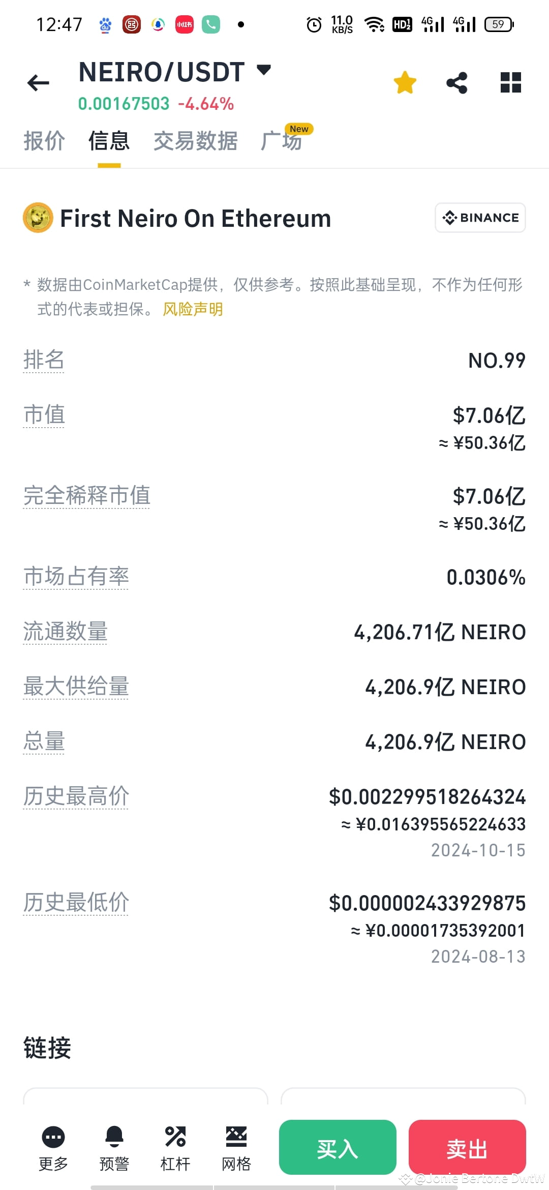 $NEIRO Dog Zhuang has been continuously shipping goods, the | Jonie ...