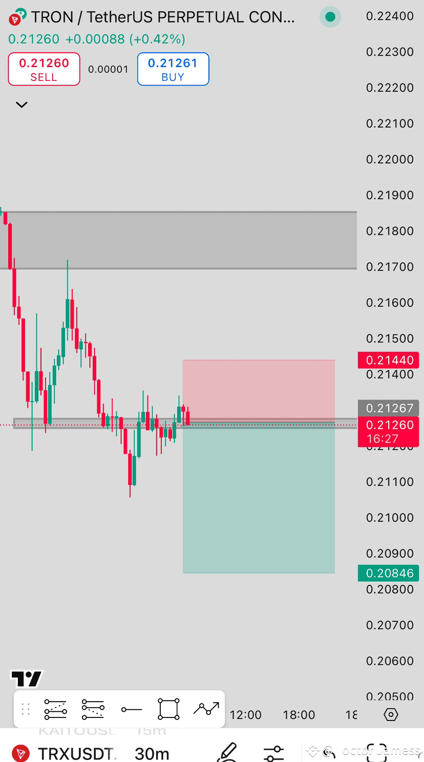 $TRX /USDT – BEARISH SETUP CONFIRMED! 🚨 📉 Current Price: | Doctor Jamess on Binance Square
