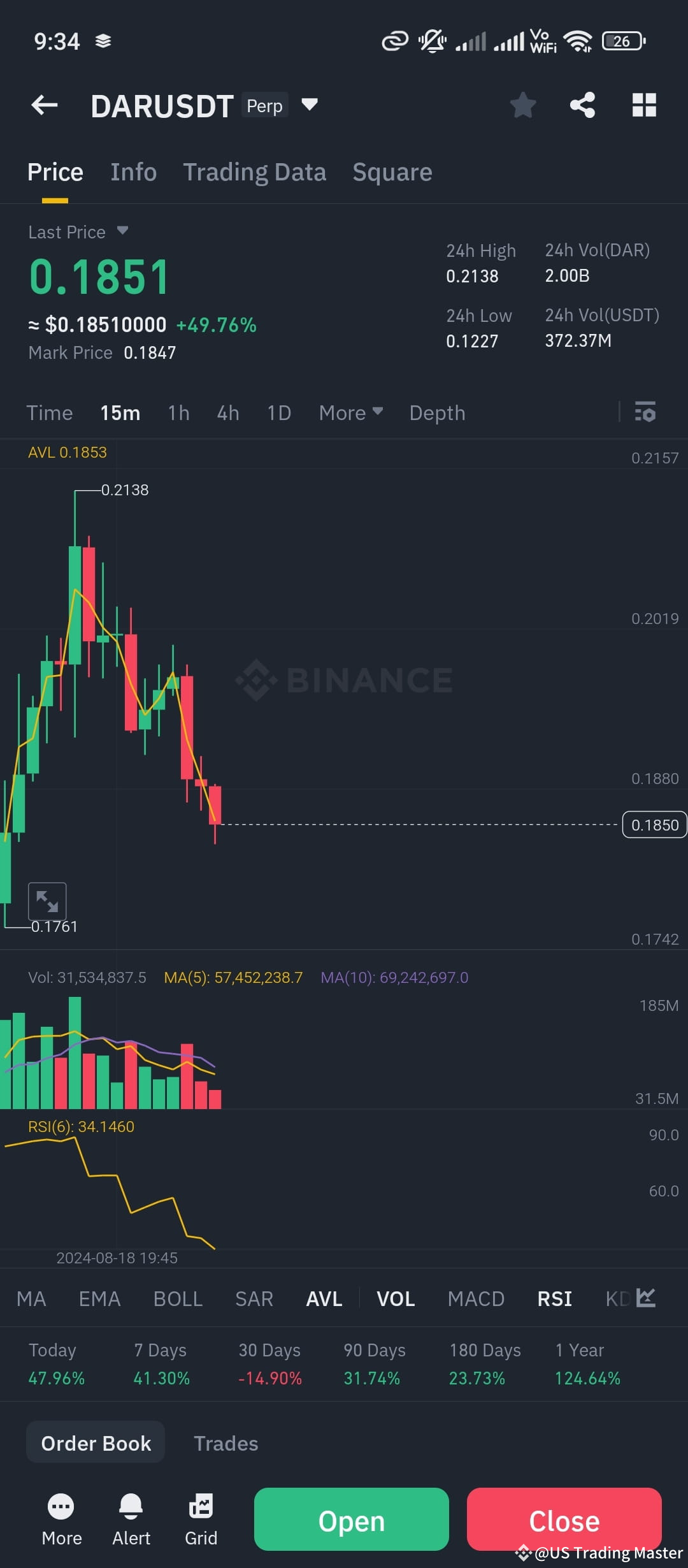 🤩 Improving step by step towards absolute success 🤩 1st, | US Trading ...