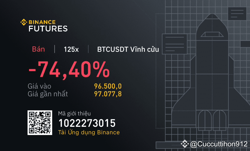 $BTC how military consultation is going for me, how is tonig ...