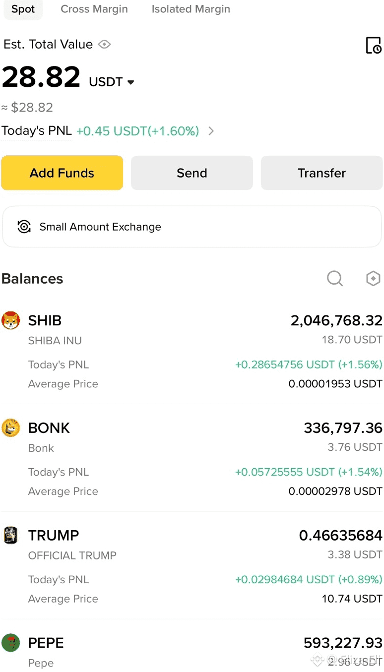 experience trader guide me Hold or Close $SHIB $BONK | Eliza-Eli on ...