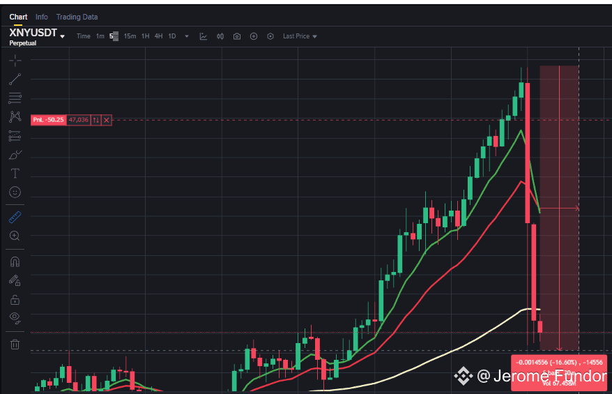 Is it legal? $XNY #XNY #altcoins | Jerome Fundor on Binance Square