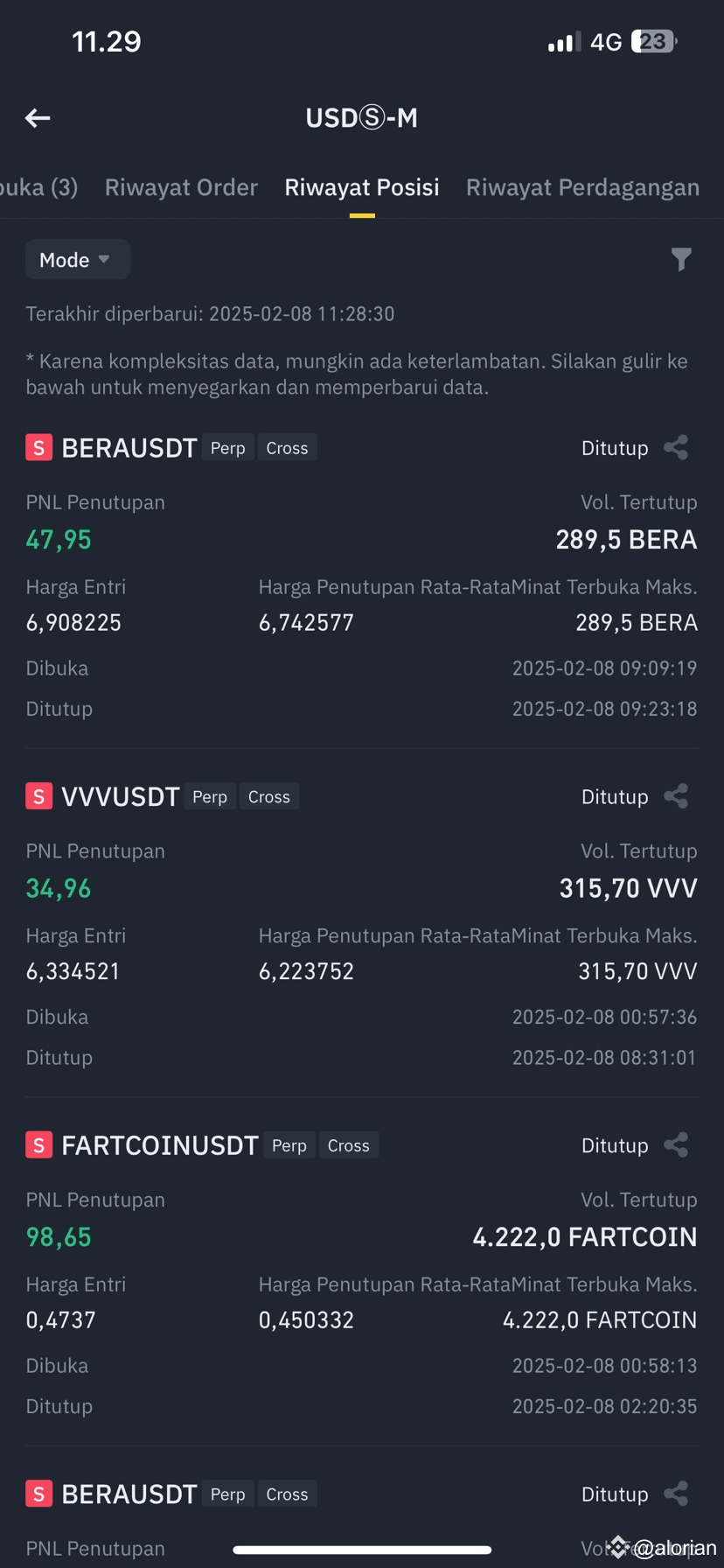 Remember, don't put too much hope and believe in the hype on | alorian ...