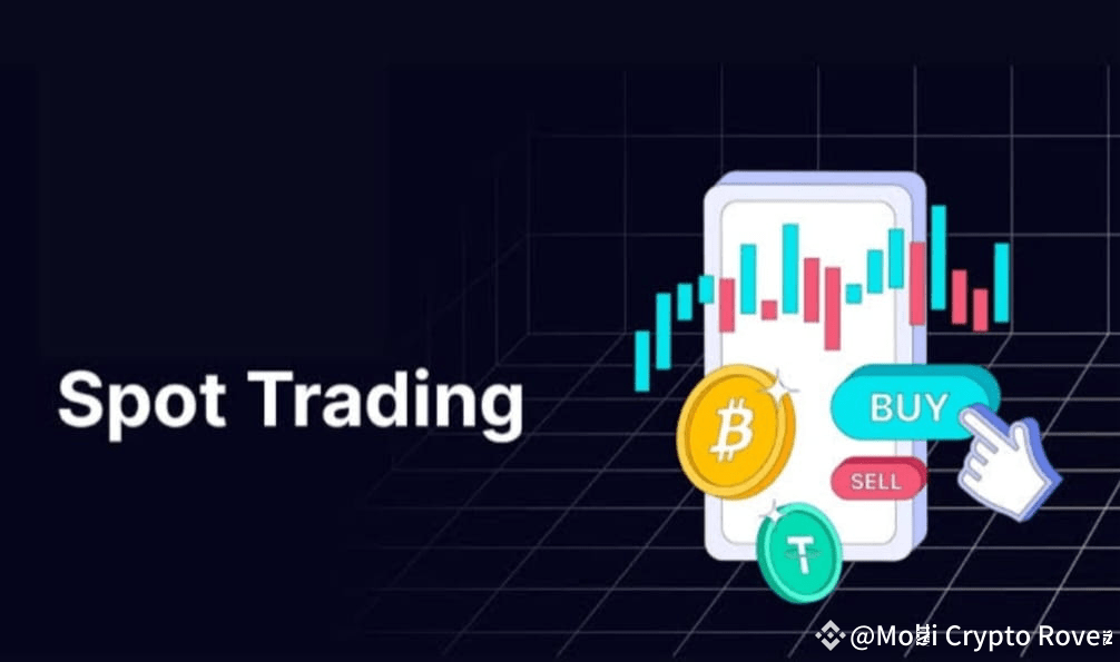 💥Spot Buying Strategy A suggested strategy for investing in | Mobi ...