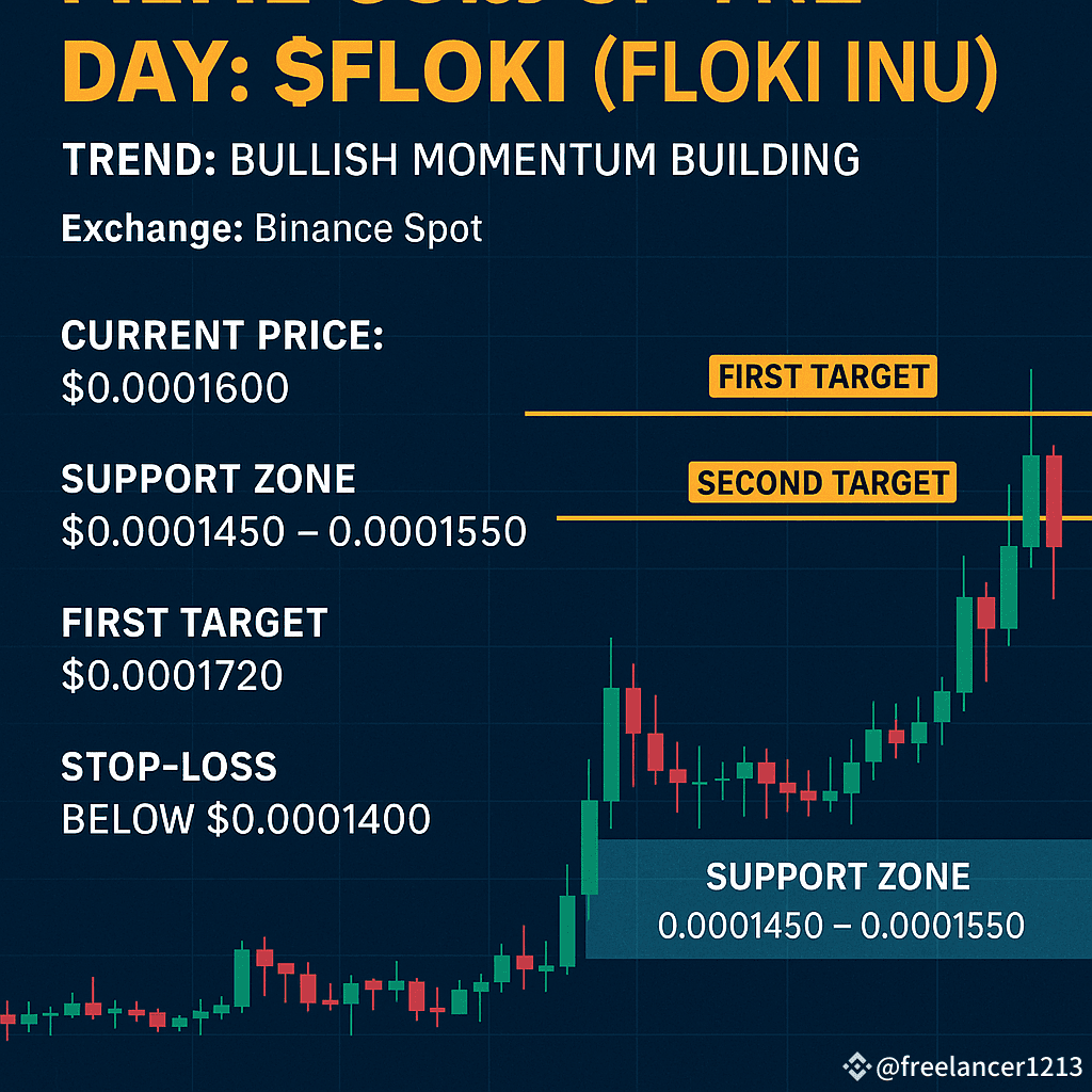 $FLOKI (Floki Inu) Bullish Momentum Building Current Price | freelancer1213 on Binance Square