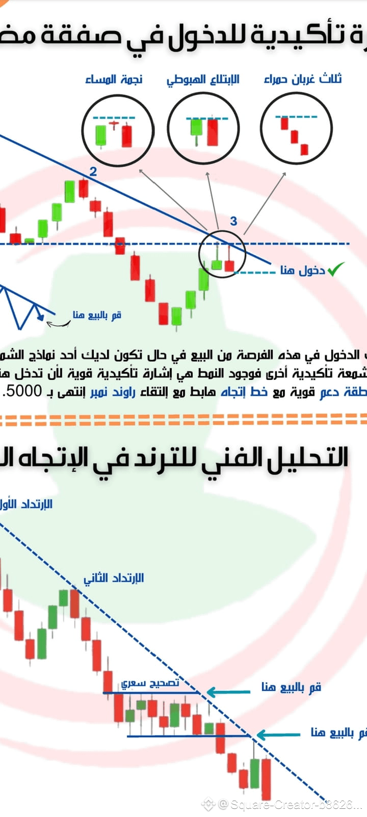 Focus #StrategyBTCPurchase | AZAm mhmd on Binance Square