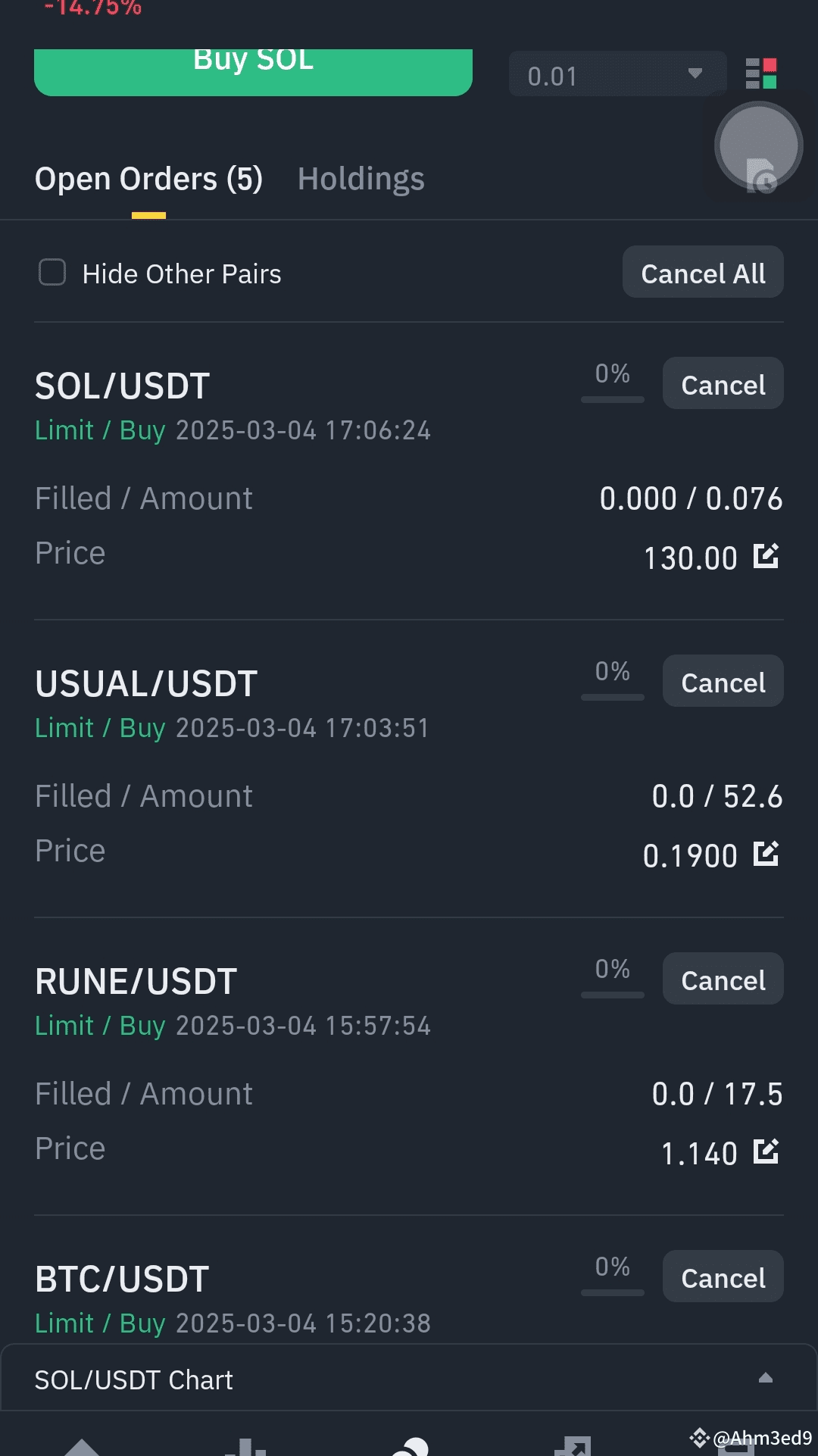 $USUAL $RUNE $SOL should I higher my limit orders or this is | Ahm3ed9 ...
