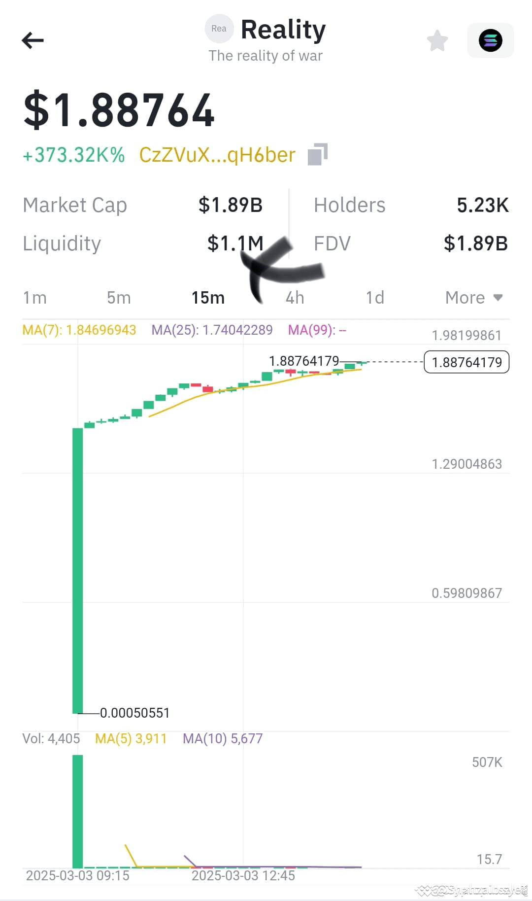 A 373,320% Gain—Yes, You Read That Right! The #Reality token | Shahzaib ...