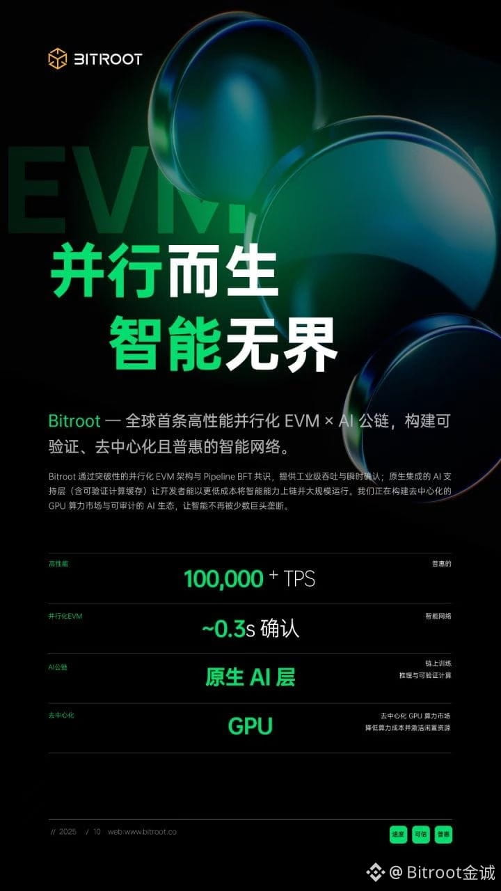 Bitroot作为AI原生高性能Layer1公链，今日生态热度持续攀升，Pipeline | BitrootMr曹 on Binance Square