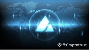 AAVE Skyrockets 22% | Cryptotrust on Binance Square