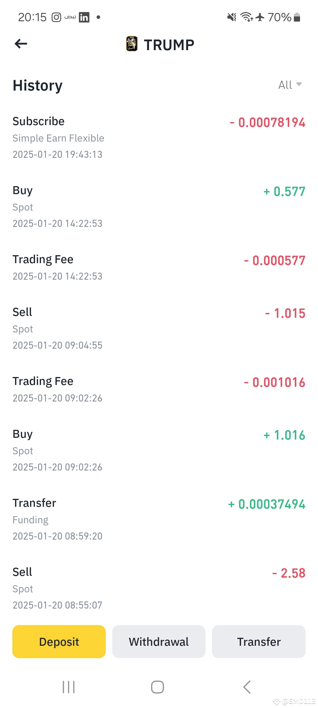it was a good game so far, I wonder when it will end. $BTC | SMD113 on ...