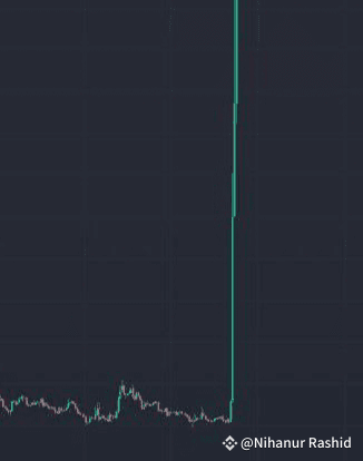 I asked DEEPSEEK Dogecoin ($DOGE ) reaching $1 in 60 days i | Gen Z ...