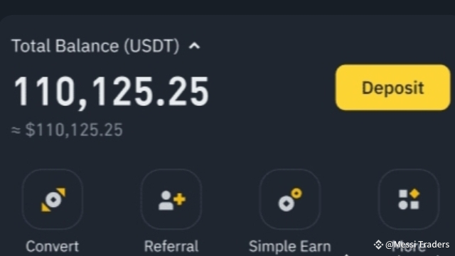 How to Earn $100 Daily on Binance | Messi Traders on Binance Square