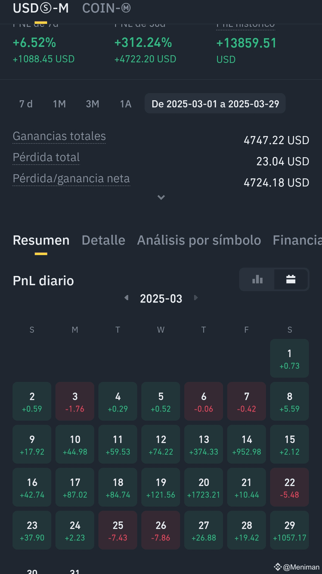 With the right strategy. You can always get there. | Meniman on Binance ...